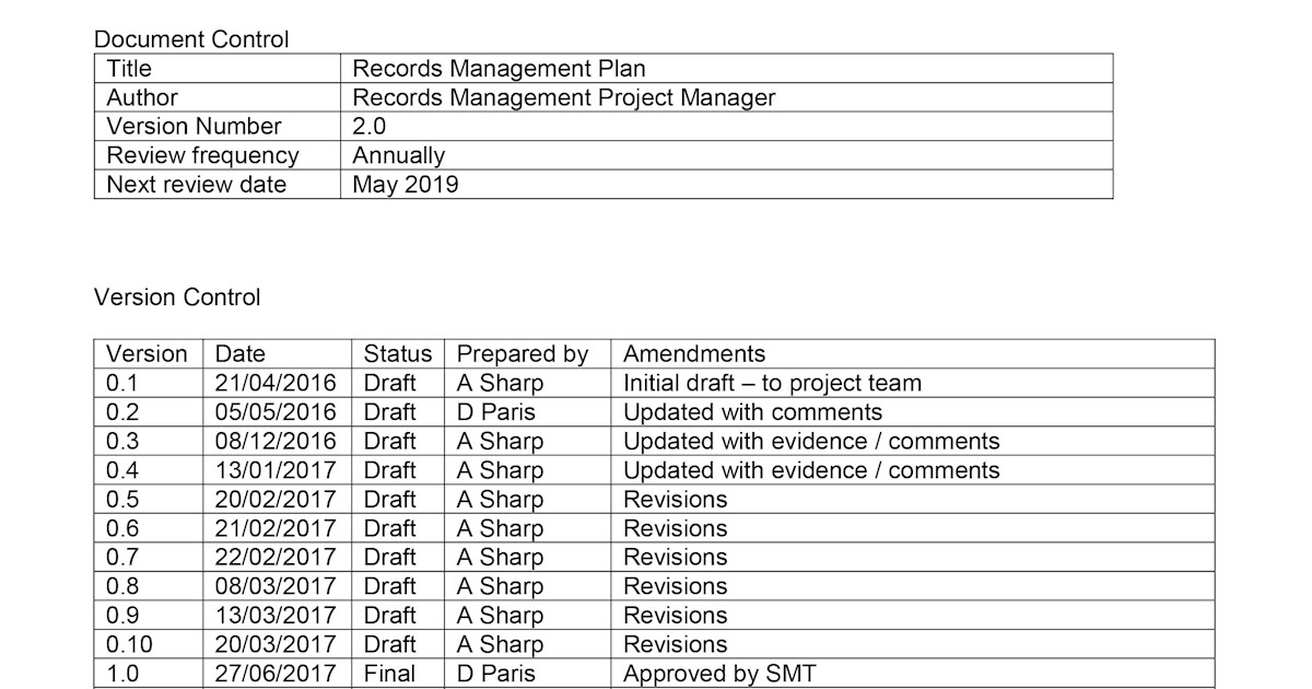 Records Management Plan | Historic Environment Scotland | HES